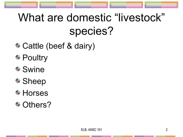 Introduction to Livestock Industries | PPT | Agriculture | Industries