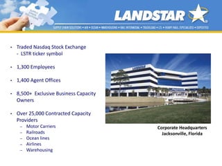 Lstr New Presentation | PPT