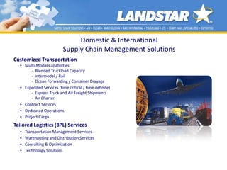 Lstr New Presentation | PPT