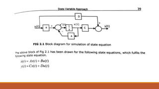 [LST][State Equations][05-02-2023].pptx
