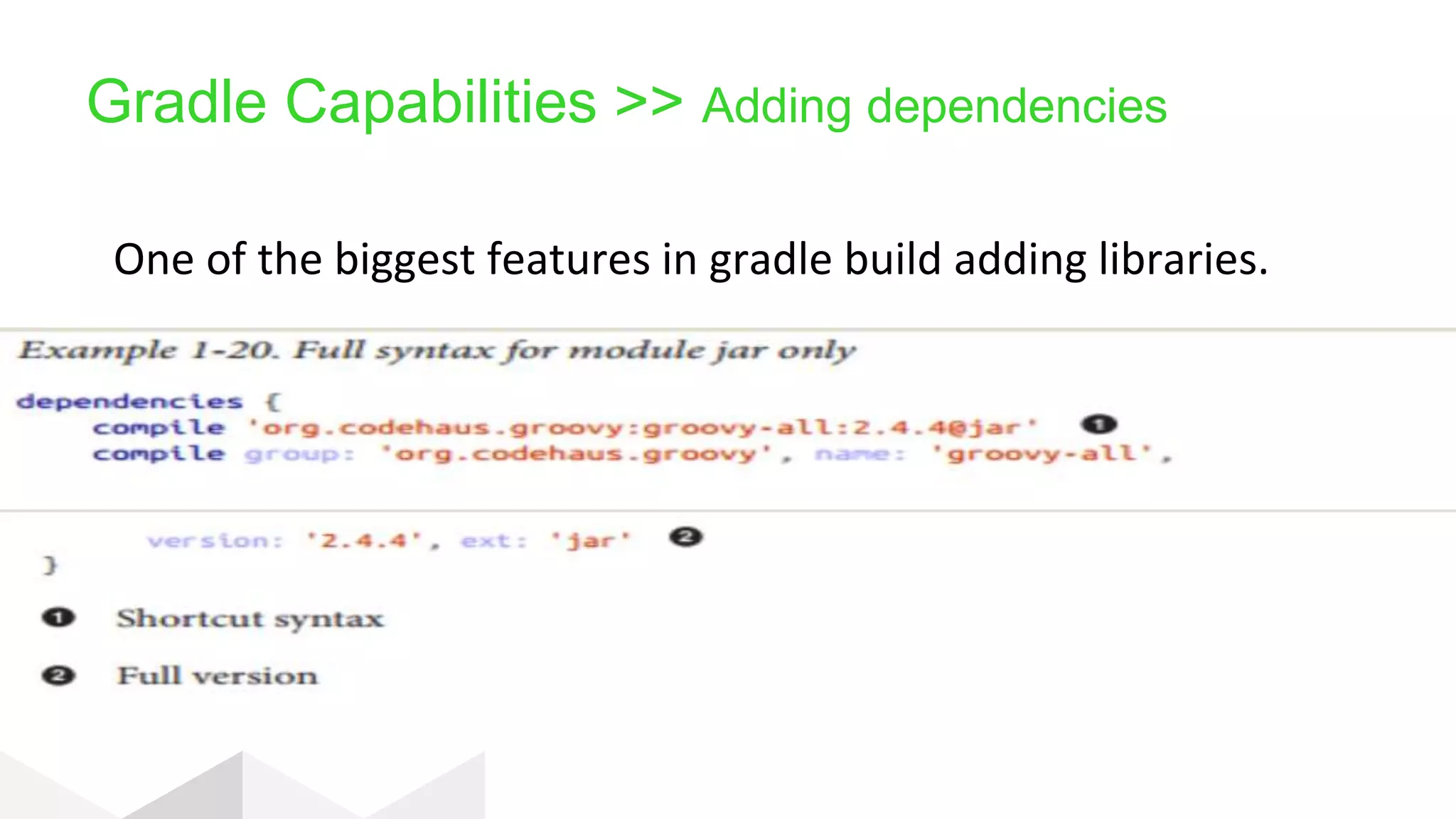 Gradle build capabilities | PPTX