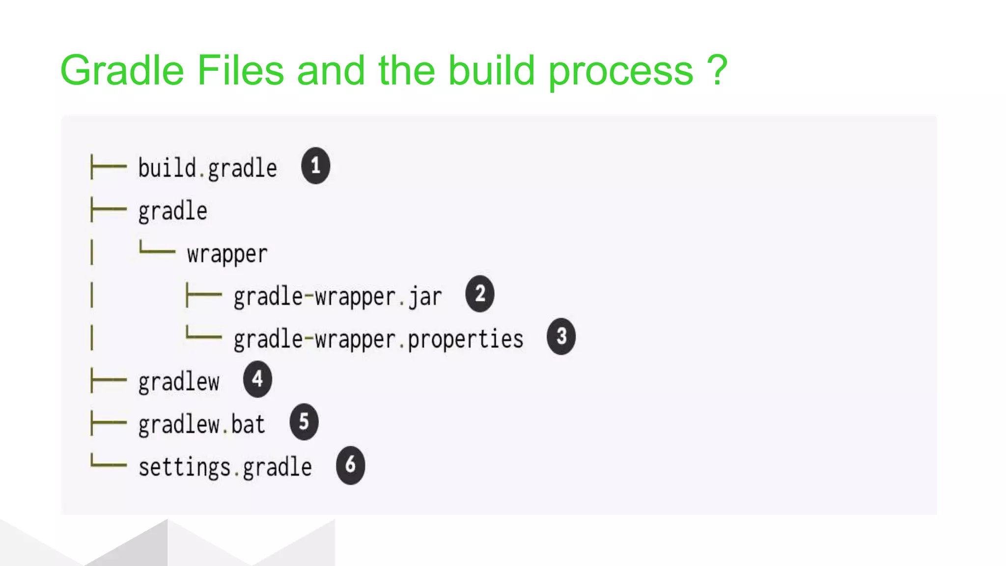 Gradle build capabilities | PPTX