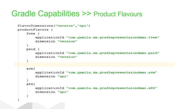 Gradle build capabilities | PPTX