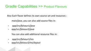 Gradle build capabilities | PPTX