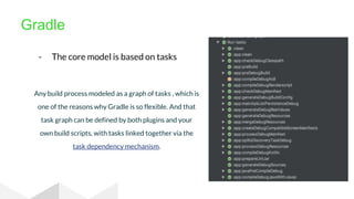 Gradle build capabilities | PPTX