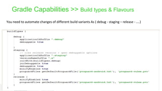 Gradle build capabilities | PPTX