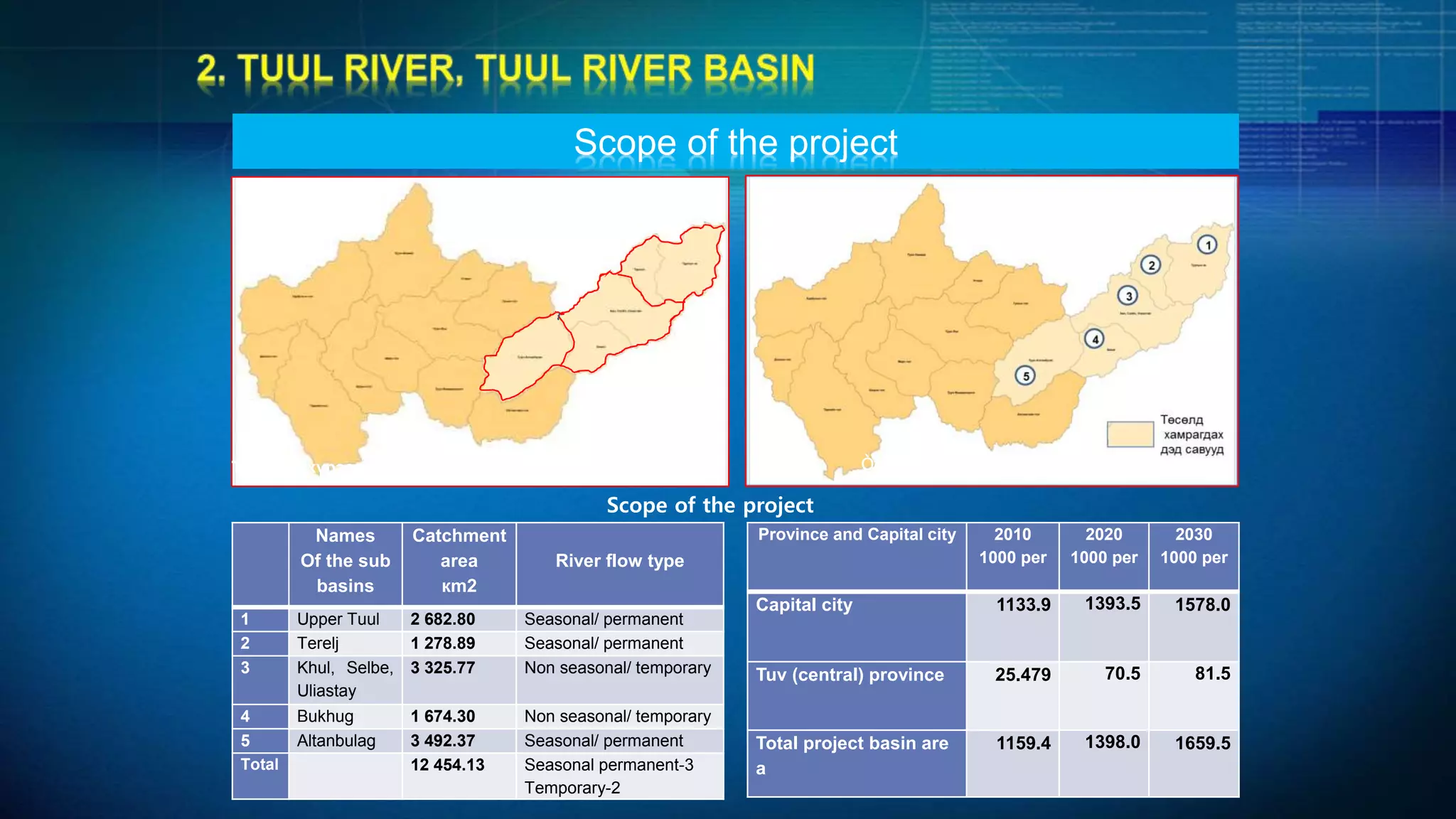TUUL SELBE RIVER IMPROVEMENT | PPTX