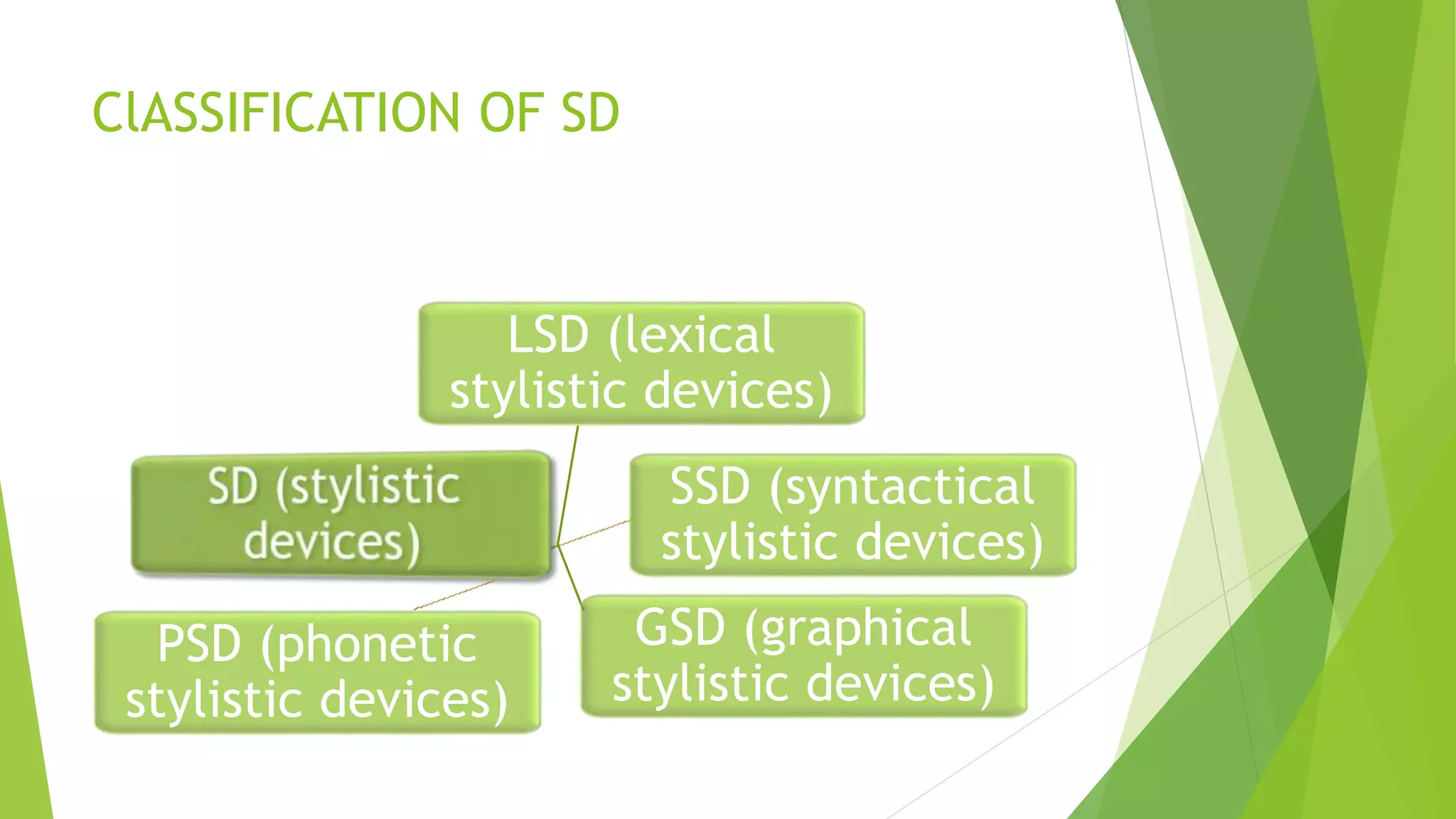L Stylistic devices.pptx