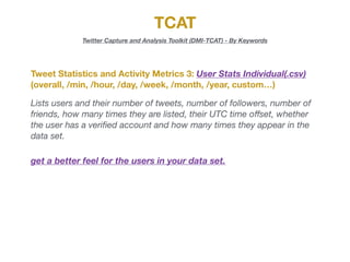 Lsu tcat | PPT