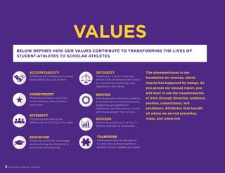 LSU Cox Communications Academic Center for Student-Athletes 2015-16 ...