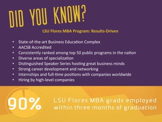 Which Flores MBA Program Are You? | PPT