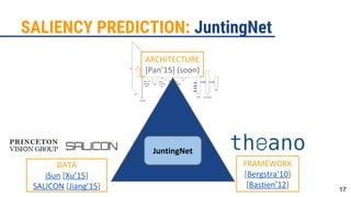 End to-end convolutional network for saliency prediction | PPT
