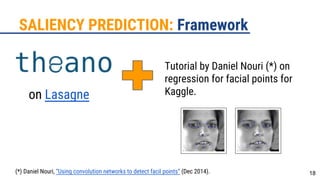 End to-end convolutional network for saliency prediction | PPT