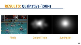 End to-end convolutional network for saliency prediction | PPT