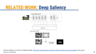 End to-end convolutional network for saliency prediction | PPT