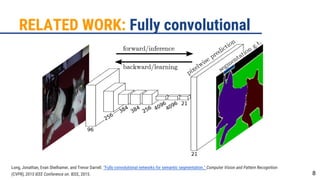 End to-end convolutional network for saliency prediction | PPT
