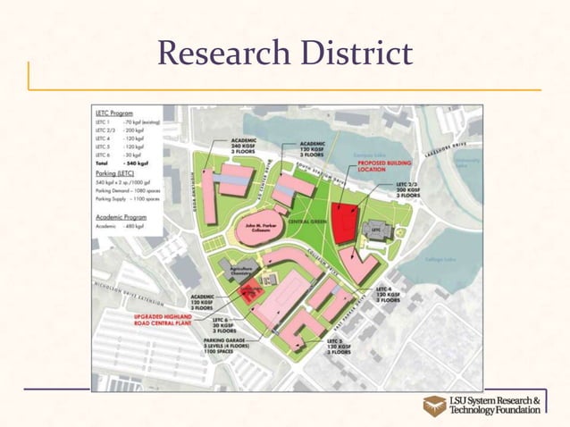 LSU System Research & Technology Foundation | PPT