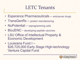 LSU System Research & Technology Foundation | PPT