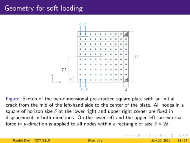 Quasistatic Fracture Using Nonliner Nonlocal Elastostatics With An Analytic Tangent Stiffness