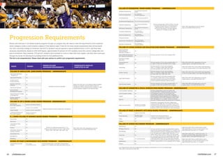 Louisiana State University brochure_guidebook_10.26.15_lrnc | PDF