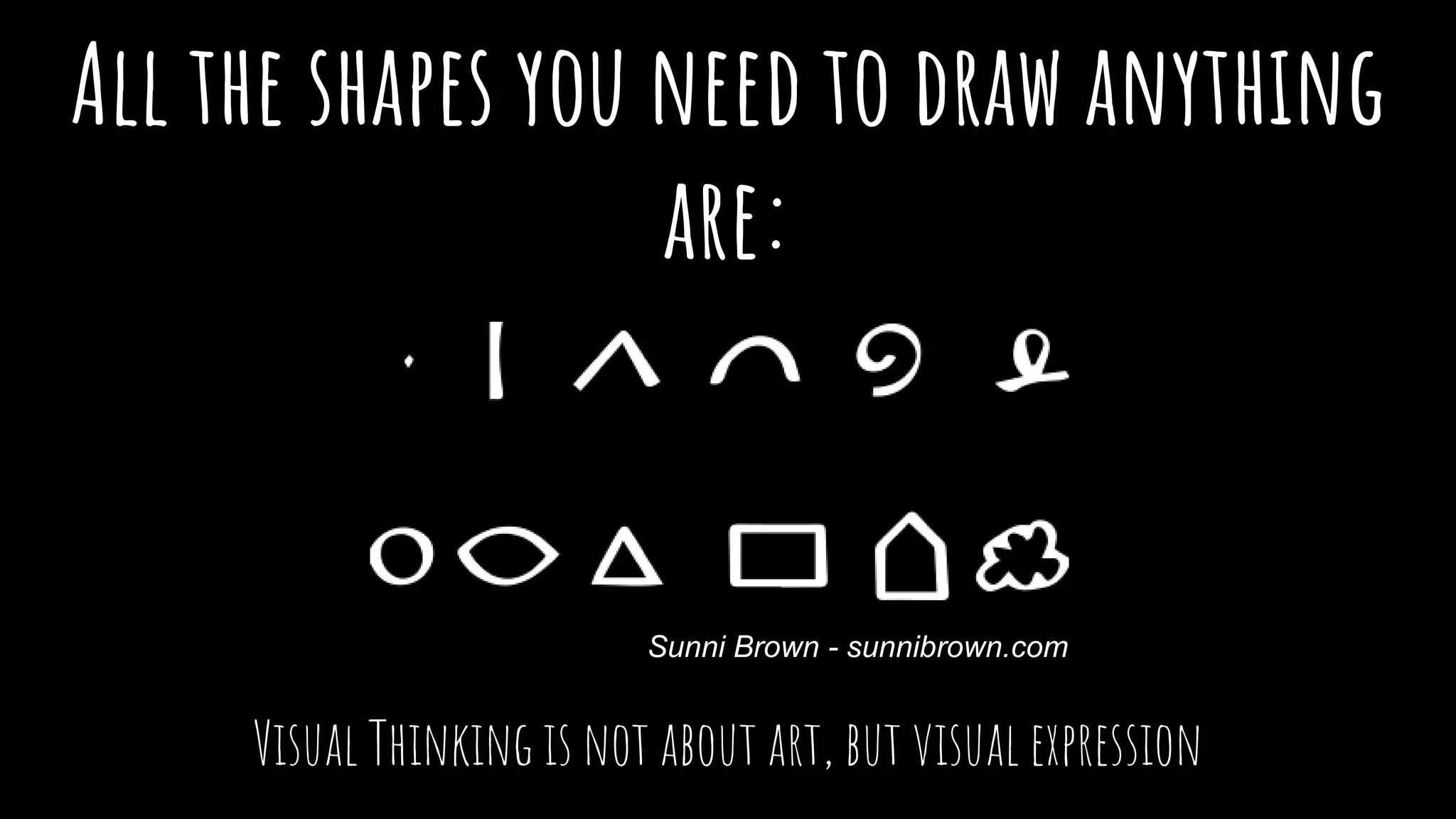 How to combine Visual Thinking & Liberating Structures to improve our ...