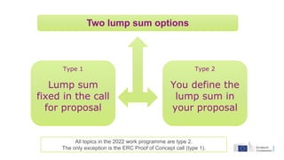 LS_Webinar_09-02-2023.pptx