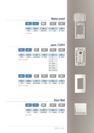LS Wiring Device Catalog | PDF