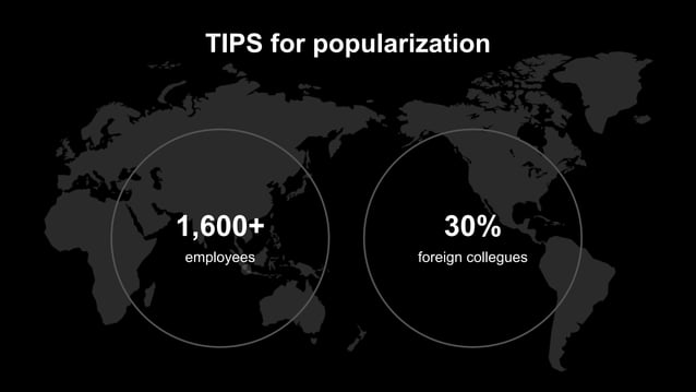 Standardizing UI for LINE Service Admin Pages | PPT