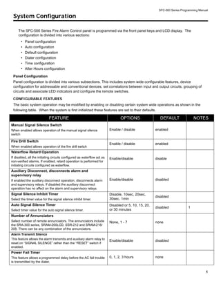 Lt 1040 sum sfc-500 series fire alarm panel | PDF | Operating Systems ...