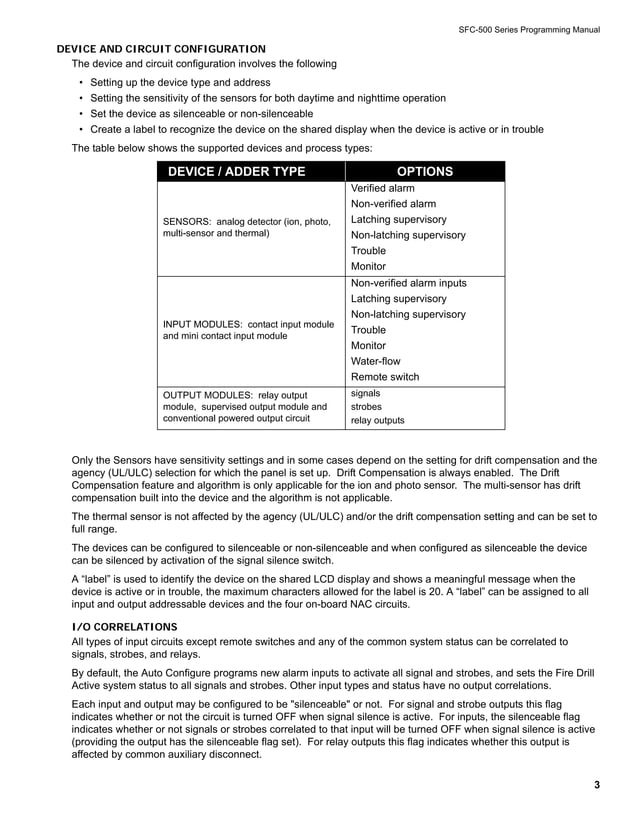 Lt 1040 sum sfc-500 series fire alarm panel | PDF