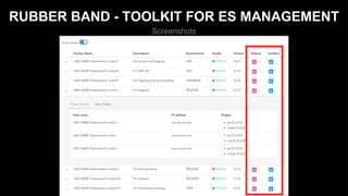 Stop Exhausting Yourself in Operating Multiple Elasticsearch Clusters | PDF