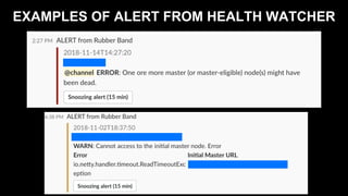 Stop Exhausting Yourself in Operating Multiple Elasticsearch Clusters | PDF