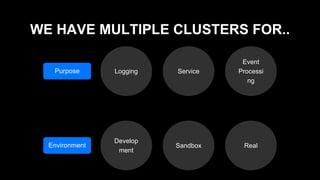Stop Exhausting Yourself in Operating Multiple Elasticsearch Clusters | PDF