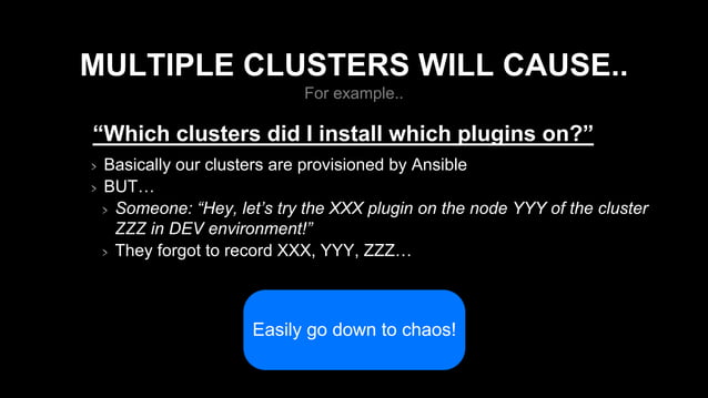 Stop Exhausting Yourself In Operating Multiple Elasticsearch Clusters Ppt