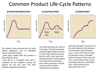 Lt-14 Product Life Cycle.pptx