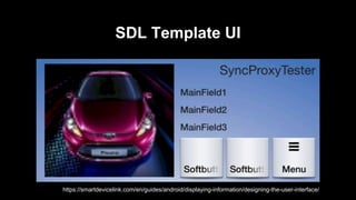 Develop Clova That Works In a Car | PPT