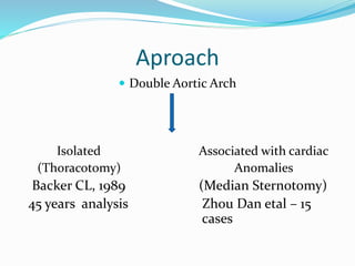 Double Aortic Arch with TOF | PPTX