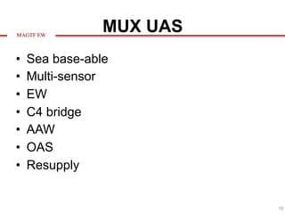Lt. General (retired) Davis on Electronic Warfare | PDF