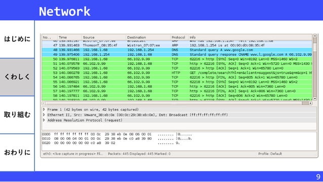 ipu LT - Introduction of CTF | PPT