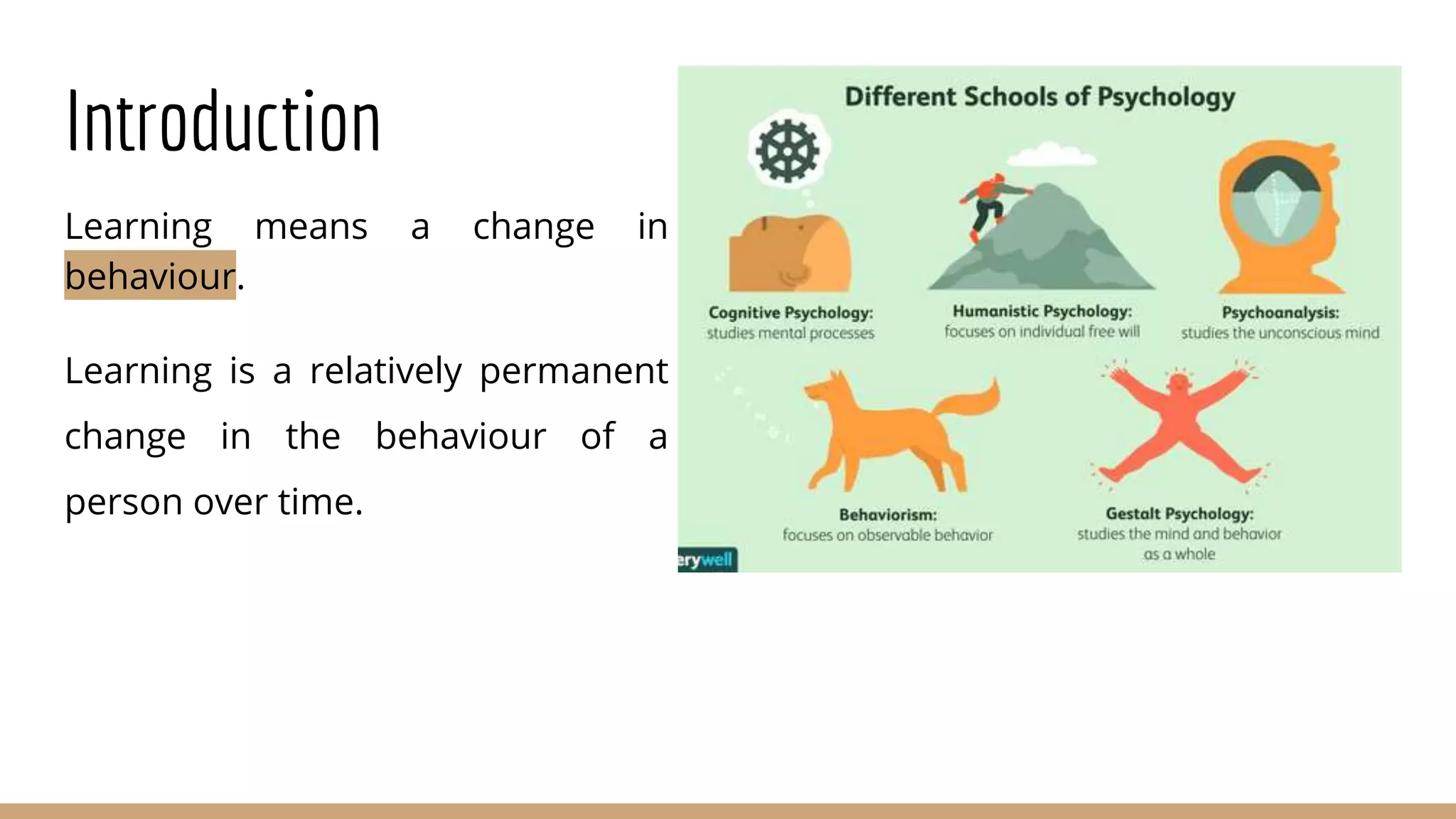 BEHAVIOURAL THEORY OF PAVLOV | PPTX