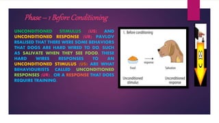 CLASSICAL CONDITIONING THEORY | PPT