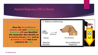 CLASSICAL CONDITIONING THEORY | PPT