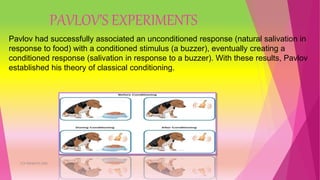 CLASSICAL CONDITIONING VS OPERANT CONDITIONING | PPTX