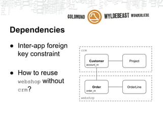 Concepts in Django | PPT