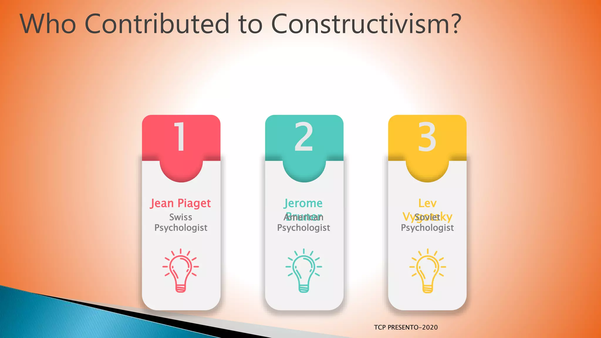 CONSTRUCTIVISM | PPTX