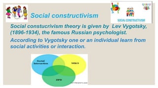 CONSTRUCTIVISM THEORY OF LEARNING | PPTX