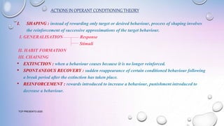 OPERANT CONDITIONING THEORY | PPTX