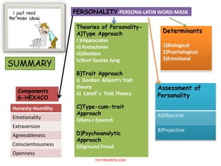 PERSONALITY | PPT