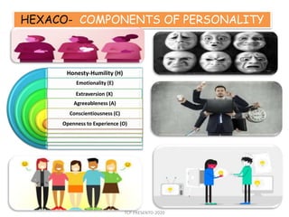 PERSONALITY | PPT
