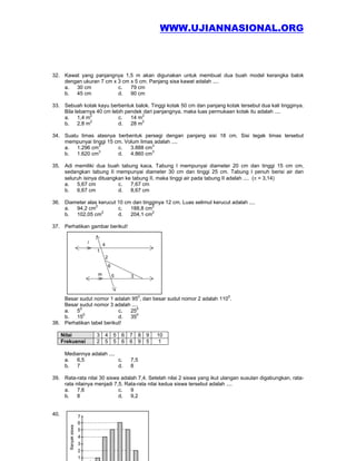 Lt soal-mtk-un-smp | PDF